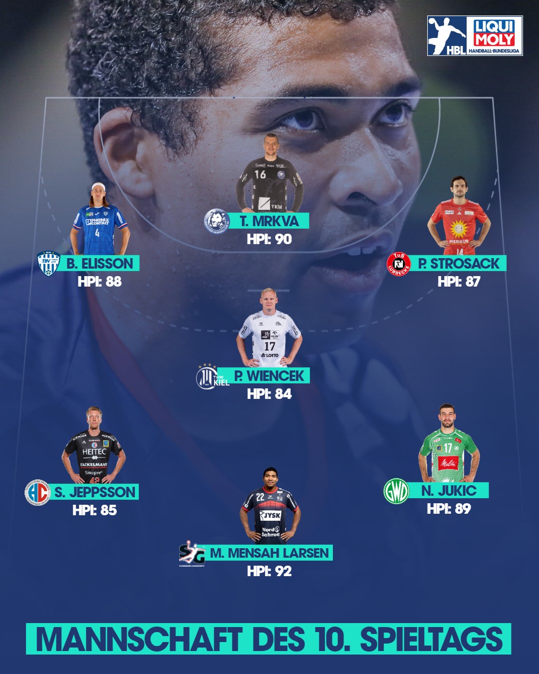 Molakaffi: Bjarki Már, Aron Dagur, Daníel Freyr, moka út miðum, M ...